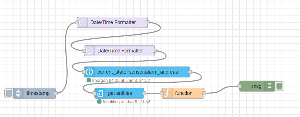 Send Multiple Messages From Function Node Node Red Home Assistant Community