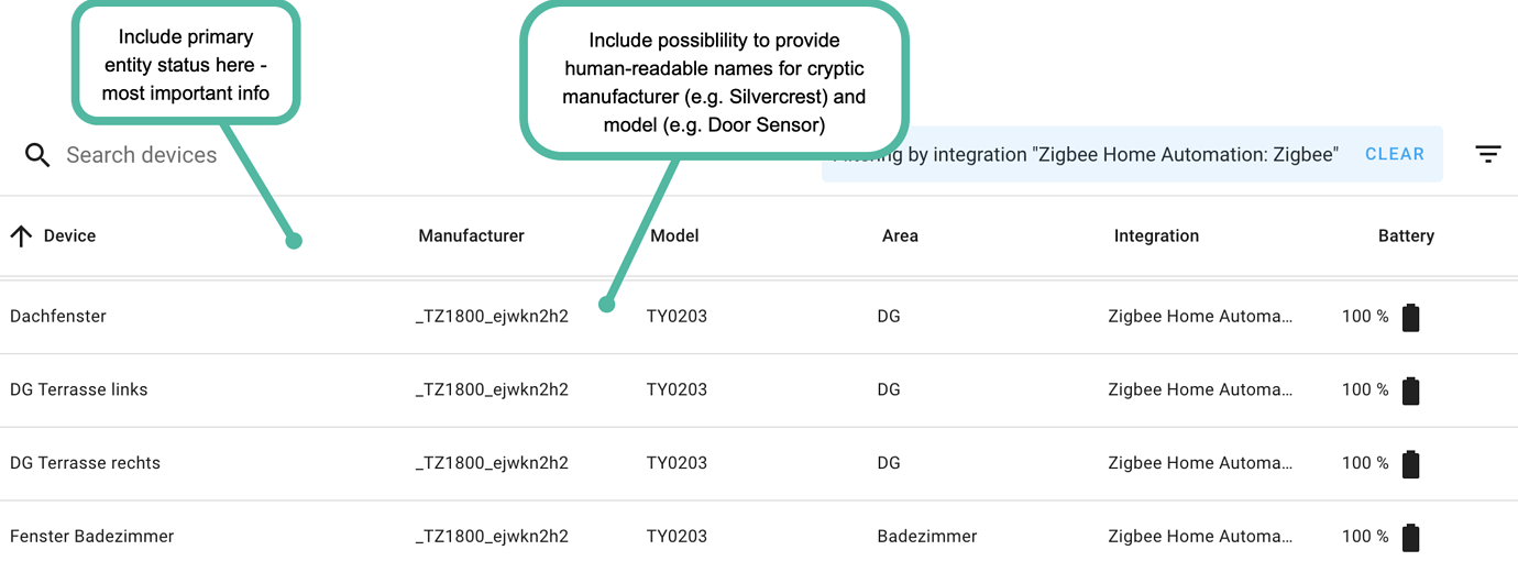 User friendly Names For Manufacturer And Model Include Primary Entity user-friendly-names-for-manufacturer-and-model-include-primary-entity