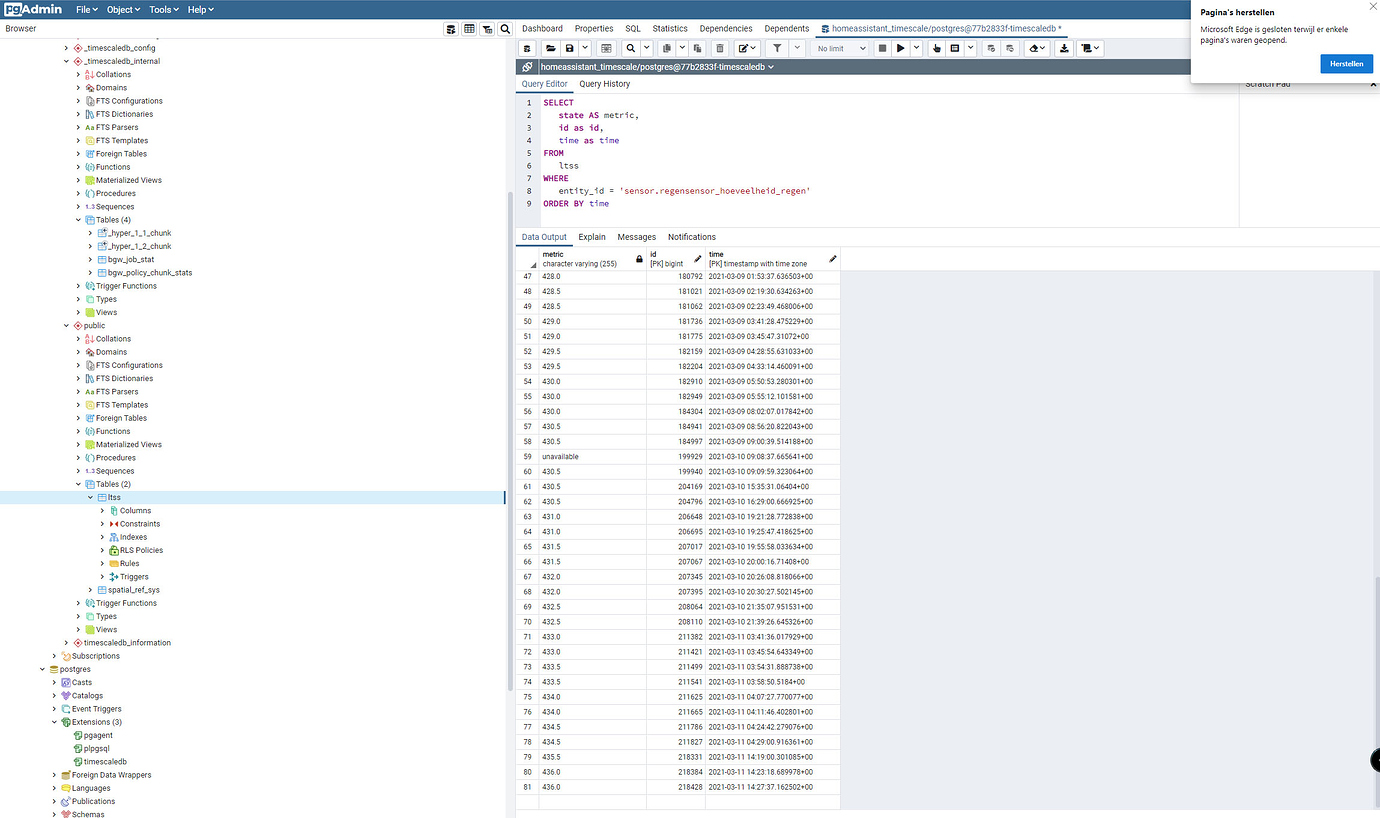 Making graphs in Grafana from PostgreSQL/ TimescaleDB databases - Share ...