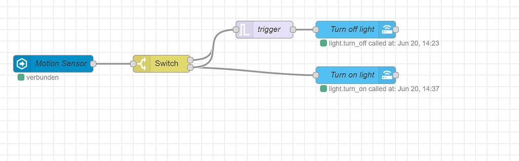 Turn off lights after time. Turn on same lights when motion is detected ...