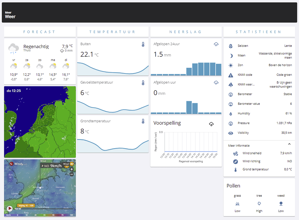My Weather Dashboard - Share your Projects! - Home Assistant Community