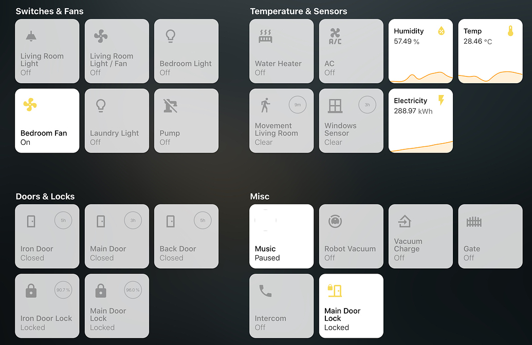 Lovelace: mini graph card - Dashboards & Frontend - Home Assistant ...