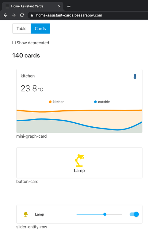 New project — Site with the list of Home Assistant UI Cards - Share ...