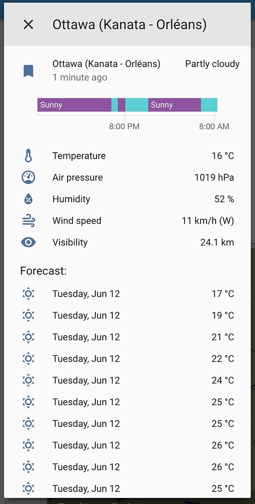 How to format time for hourly forecast in Weather card? - Development ...
