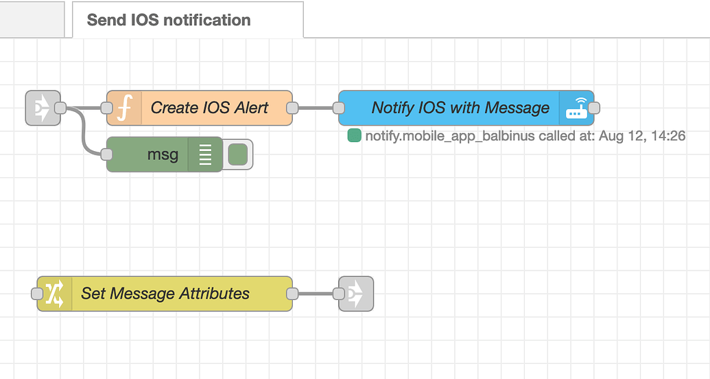 Sharing IOS Notification Template with Example ** Improved ** - Node-RED - Home Assistant Community