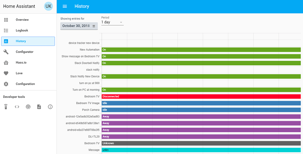 How Clean Up Database From Old And Excluded From Recorder Sensors Configuration Home