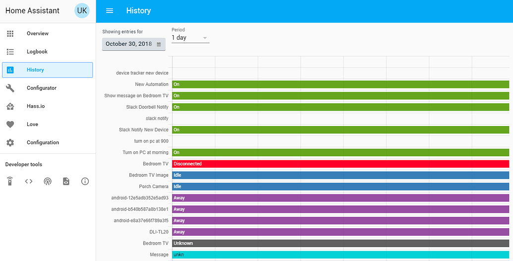 How Clean Up Database From Old And Excluded From Recorder Sensors Configuration Home
