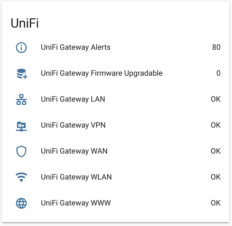 UniFi Security Gateway - Page 8 - Third party integrations - Home ...