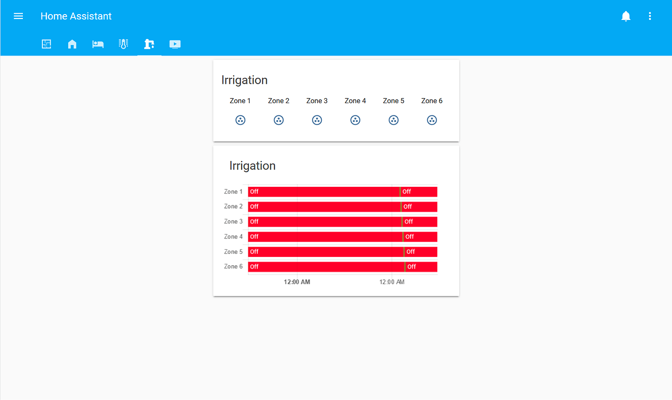 Node-red to the rescue (controll sprinkler and HVAC systems) - Node-RED ...