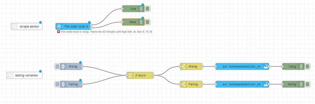 Change RGB light color based on tidal sensor info - Configuration ...