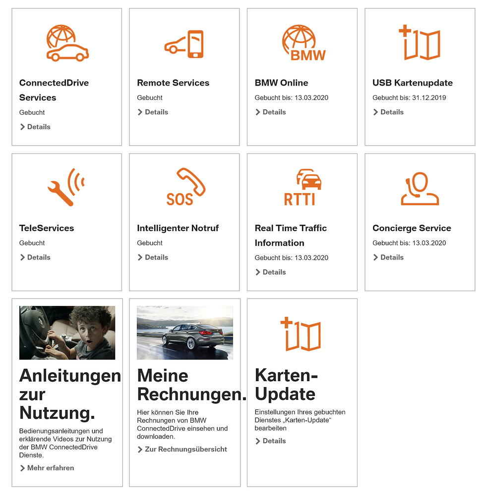BMW ConnectedDrive component - Custom Integrations - Home Assistant ...