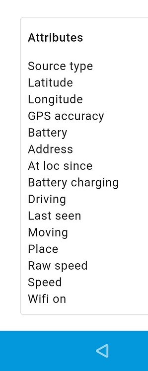 Create Sensor With Value Of Entity Attribute Configuration Home Assistant Community