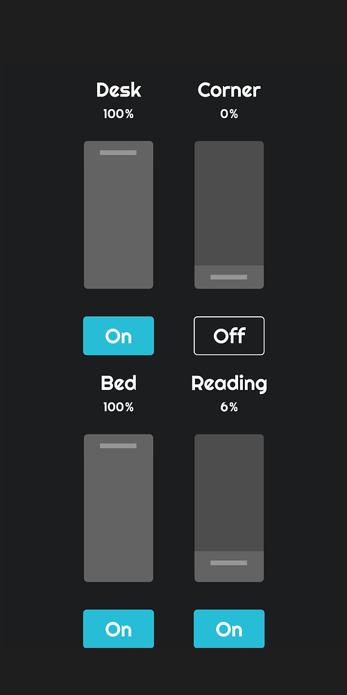 Custom Lovelace Card - Control lights better on tablets - Dashboards & Frontend - Home Assistant ...