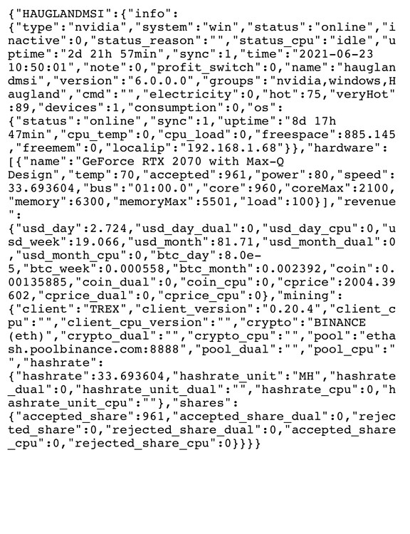 Setting Up Sensor Using Rest And Json Configuration Home Assistant
