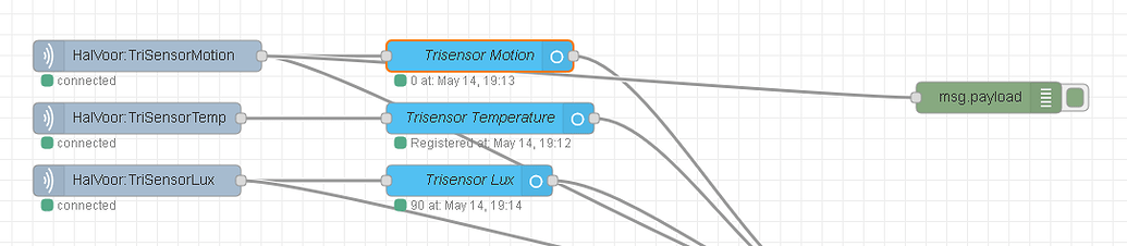 Entity node - correct values - Node-RED - Home Assistant Community