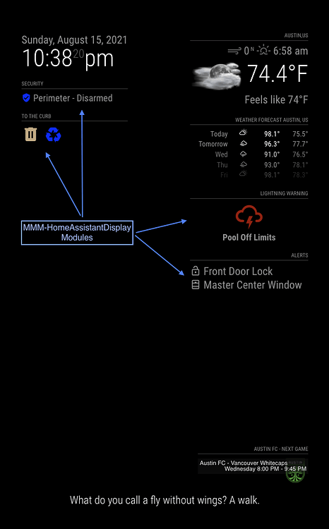 Magic Mirror Module for Home Assistant using Templates - Third party ...