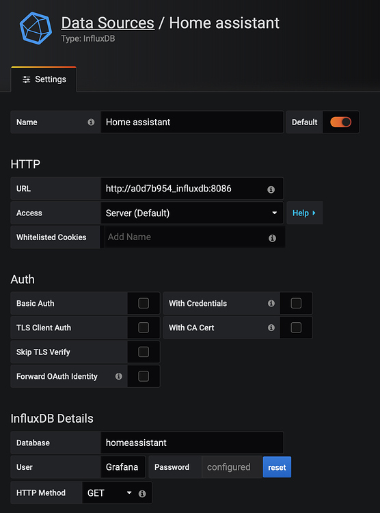 Home Assistant Community Add On Grafana Home Assistant Os Home