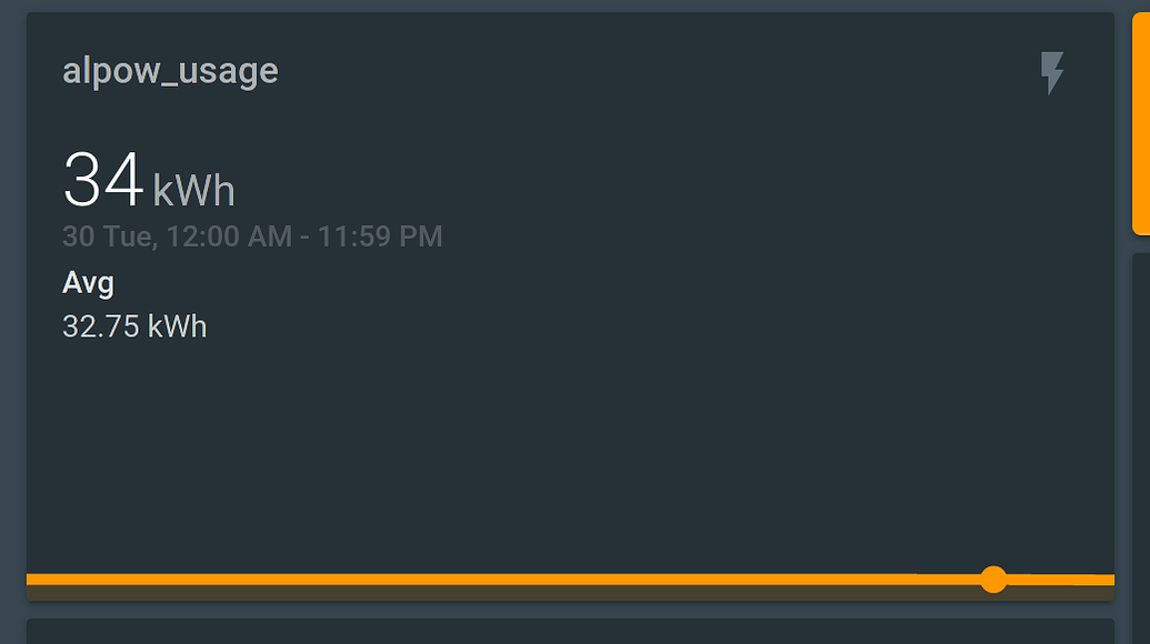 Offset Date For Sensor Values Configuration Home Assistant Community