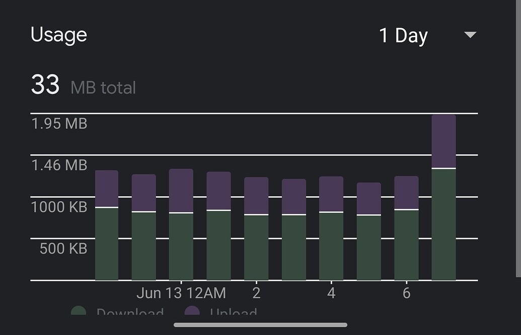 Home Assistant Just Stops Working Configuration Home Assistant Community