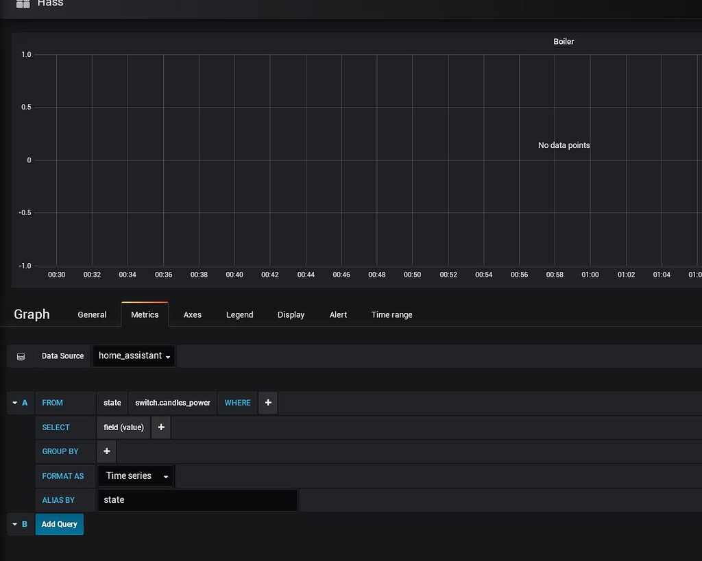 Grafana Adding A Graph For Switch Does Not Show On Graph Configuration Home Assistant