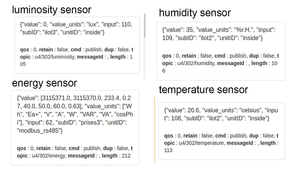 MQTT auto-discovery issue - Third party integrations - Home Assistant ... MQTT auto-discovery issue - Third party integrations - Home Assistant ...