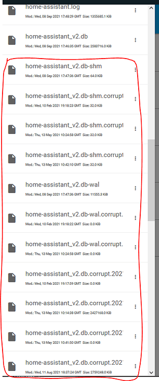 Home Assistant Db Is Corrupt Configuration Home Assistant Community