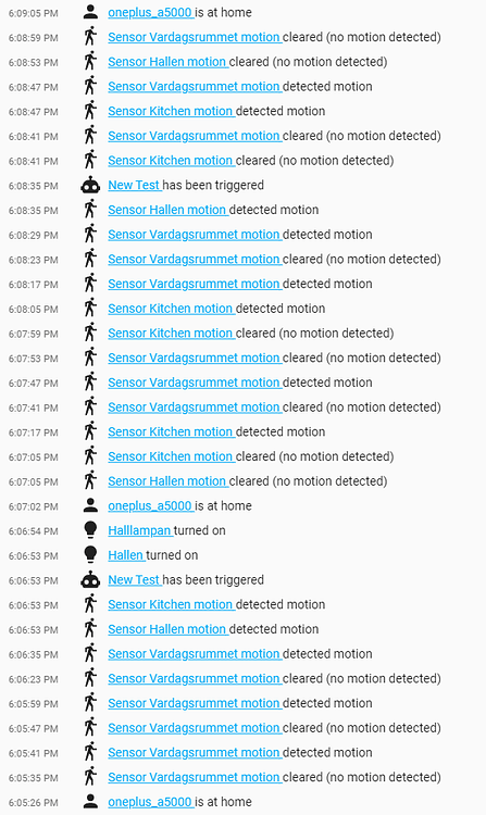 Automation Triggers When Conditions Arent Met Configuration Home Assistant Community
