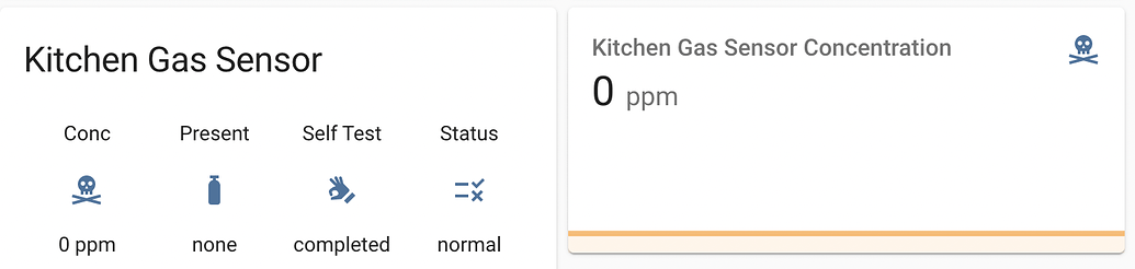 Air Quality sensor hardware advice - Hardware - Home Assistant Community