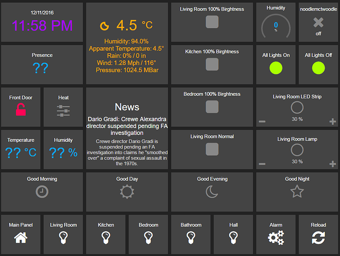 Wall Mounted Dashboard (now known as HADashboard) - HADashboard - Home ...