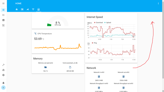 Lovelace History Graph Card not stacking right - Configuration - Home Assistant Community