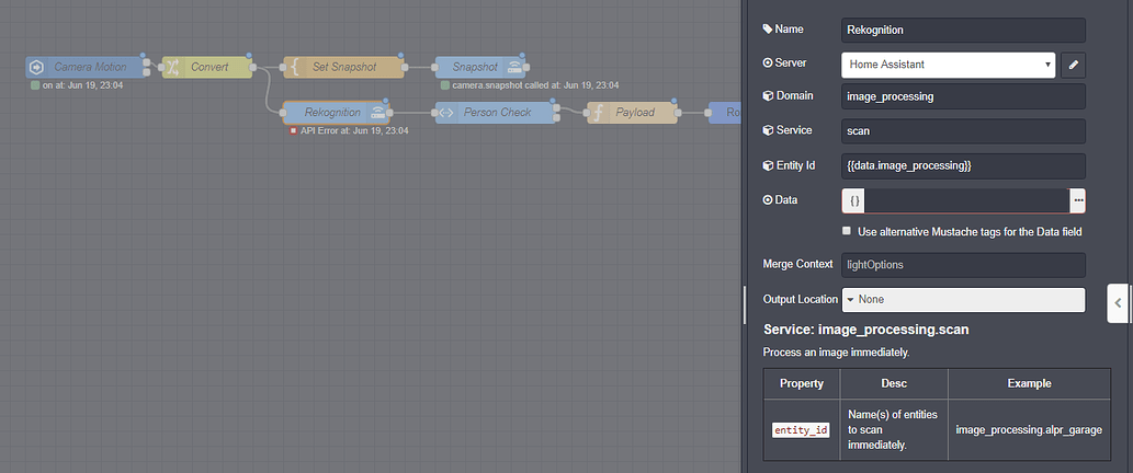 Integrating Blue Iris, Pushover, Node-RED, and Amazon Rekognition ...