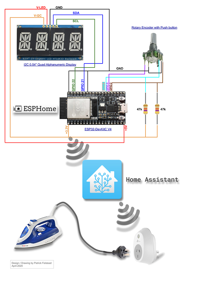 ESPHome Iron Timer - Rotary Encoder and 14 segment LED display. Lambda ...
