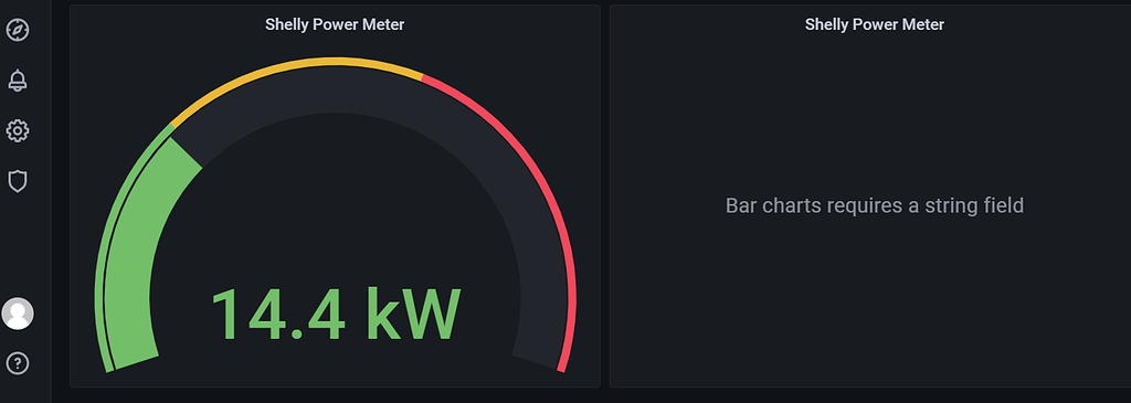Grafana Bar charts - Configuration - Home Assistant Community