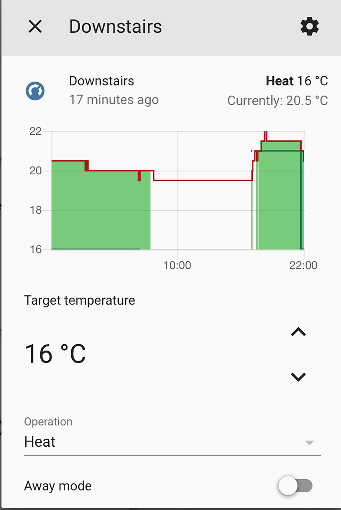 Nest Incorrectly Showing Heating When Its Not Third Party Integrations Home Assistant Community