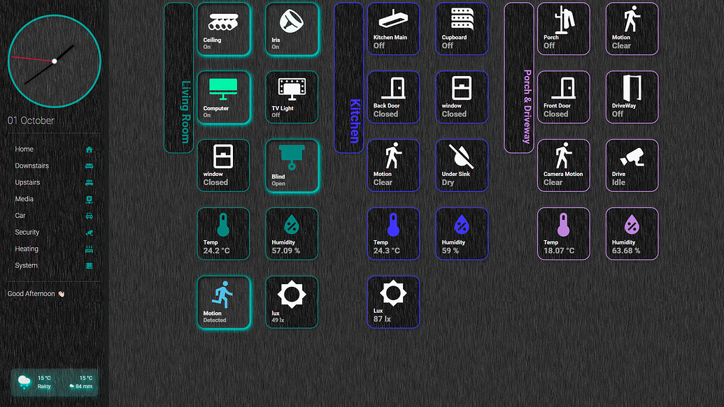 Lovelace: custom sidebar card - Dashboards & Frontend - Home Assistant Community