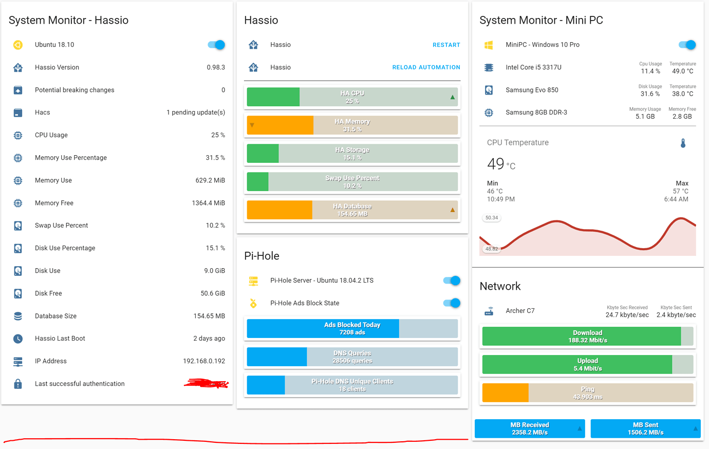 Lovelace: Button card - Dashboards & Frontend - Home Assistant Community