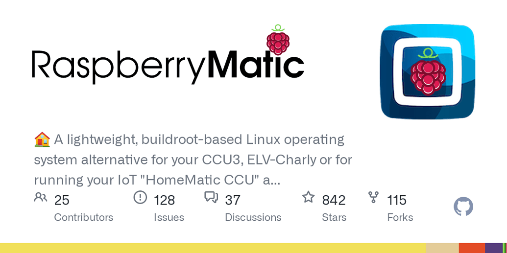 RaspberryMatic Addon Configuration Configuration Home Assistant