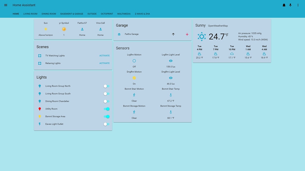 Theme - The Blues - Dashboards & Frontend - Home Assistant Community