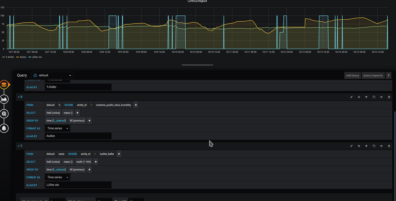 Grafana On Off And Third Party Integrations Home Assistant