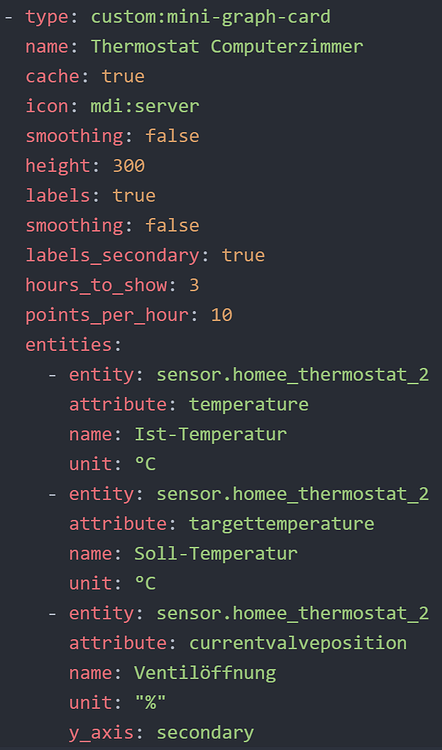 How To Use Entity Attribute In History Graph Configuration Home Assistant Community