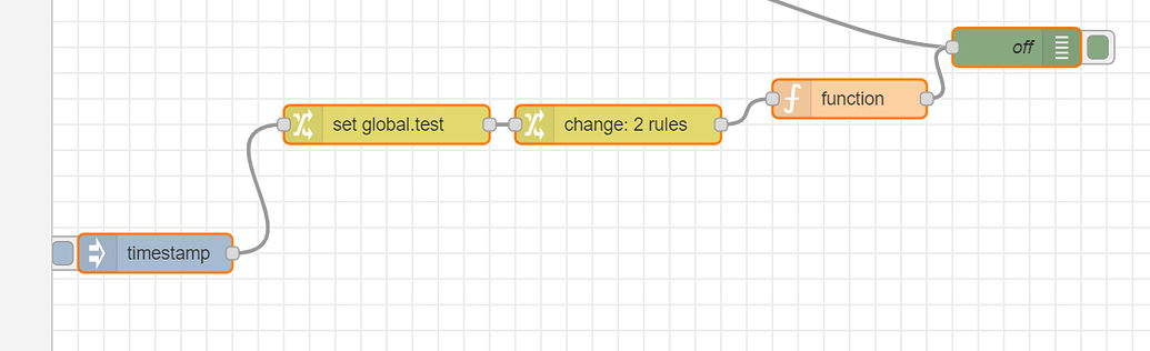 Looking for syntax to read a NodeRED global variable in Json - Node-RED - Home Assistant Community