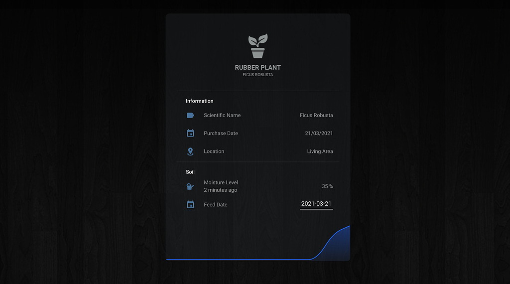 Help Setting Up A Template Sensor Configuration Home Assistant Community