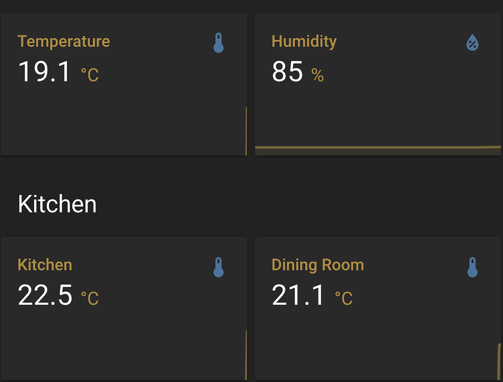 History Graphs - Configuration - Home Assistant Community