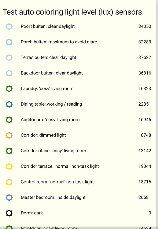 Entity Icon color & custom icon color based on state (customise icon ...