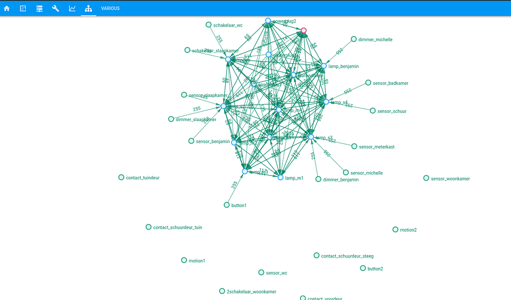 Zigbee2mqtt: Lovelace custom card to show zigbee2mqtt network map - Page 2 - Share your Projects ...