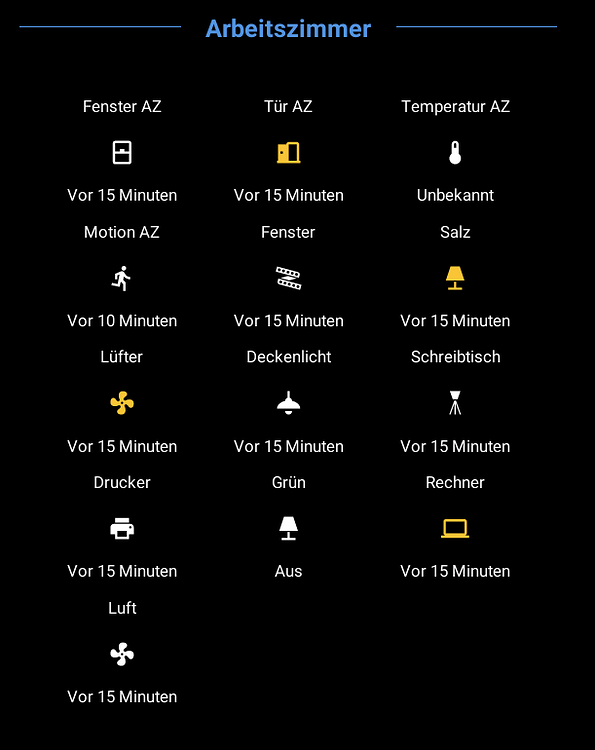 Lovelace Alternative To Multiple Entity Row Configuration Home Assistant Community
