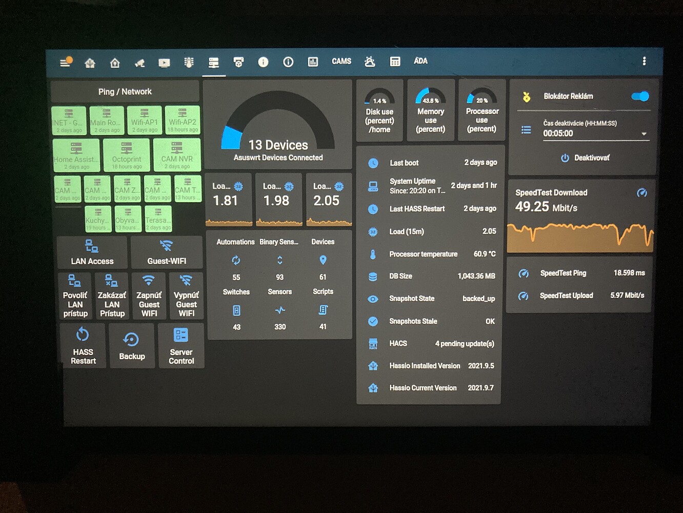 Show off your favourite dashboard creations! - Dashboards & Frontend ...