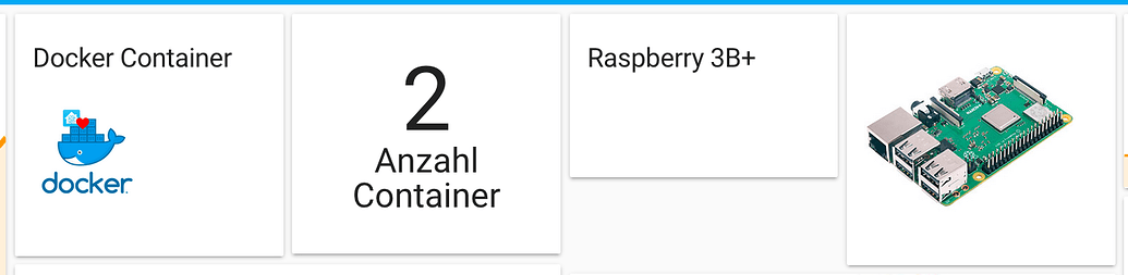 Align size of Widgets - Configuration - Home Assistant Community Align size of Widgets - Configuration - Home Assistant Community