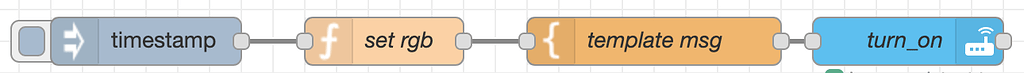 Node-red template syntax - Node-RED - Home Assistant Community