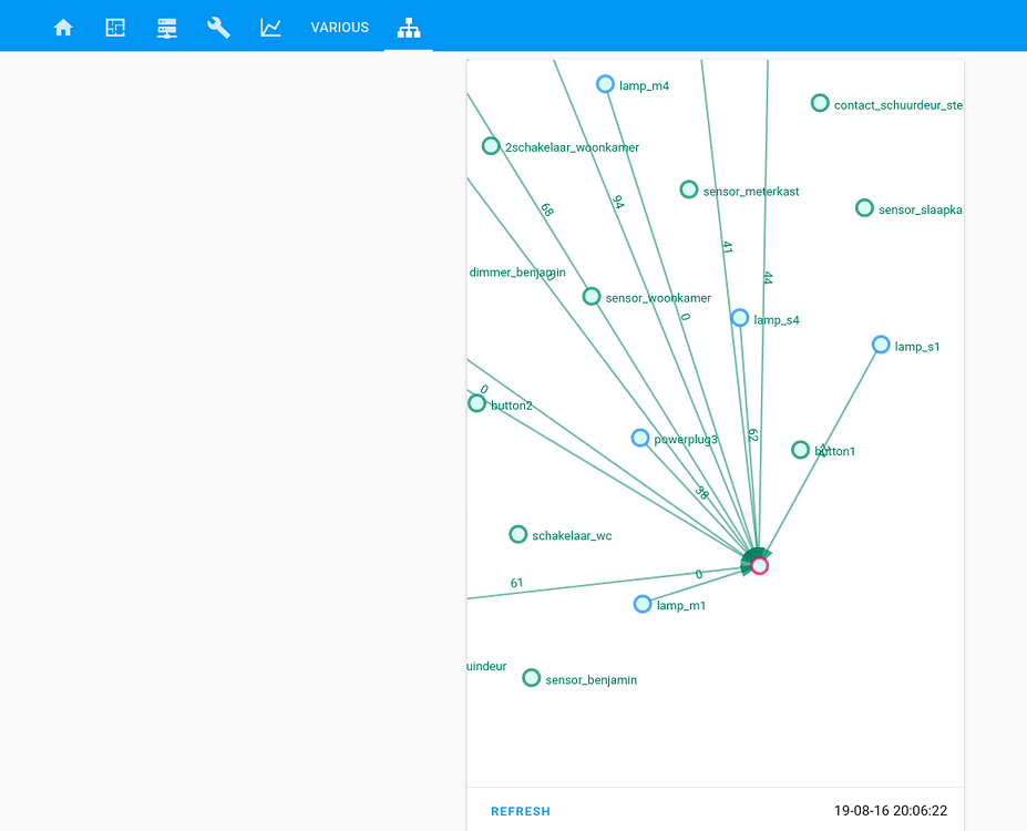 Zigbee2mqtt: Lovelace custom card to show zigbee2mqtt network map - Share your Projects! - Home ...